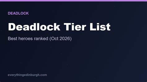 Deadlock Tier List Best Heroes Ranked 2026
