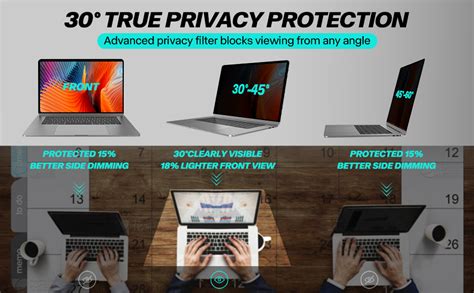 Ceydebne Privacy Screen Protector For MacBook Air 13 Inch 2018 2021