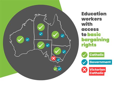 Employers Cooperative Approach Would Leave Staff Powerless