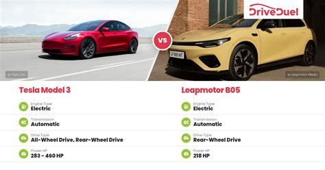 Tesla Model 3 Vs Leapmotor B05 Comparison Differences Prices