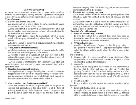 Law Of Contract Dip Comprehensive Study Notes Studocu