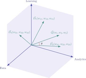 Vector Model At Vectorified Collection Of Vector Model Free For Personal Use