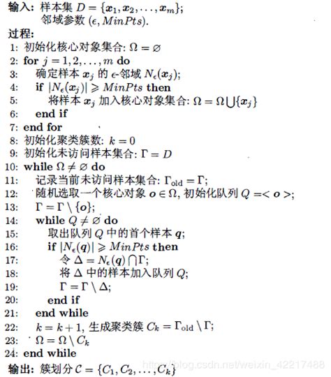 numpy实现周志华机器学习 9 5 密度聚类（dbscan算法） 航行学园