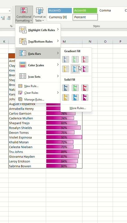 Data Bars Excel Excel Spreadsheets Tutorial Shorts Youtube