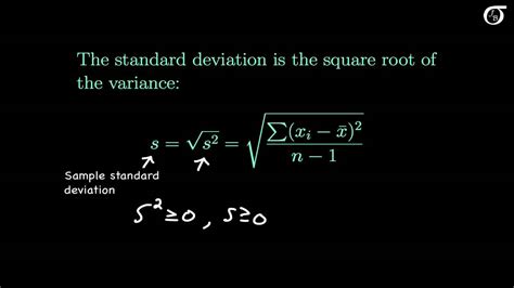 Standard Deviation Versus Absolute Mean Deviation
