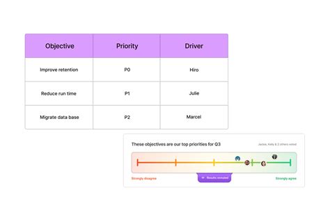 Figjam 팀을 위한 온라인 협업 화이트보드