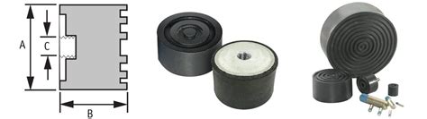 Multi Buffers Noise And Shock Control Mackay Australia