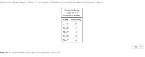 Solved Question Chegg