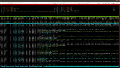 Minikube High Cpu Usage Even With No Workload On Linux Machine