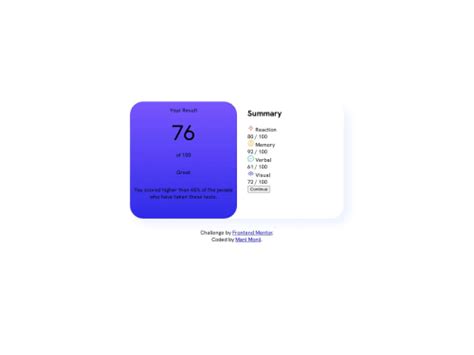 Frontend Mentor Test Results Page Using Flexbox Coding Challenge Solution