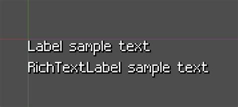 Rendering Of Bitmap Fonts Ignores Color Of Associated Image Issue Godotengine