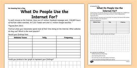 What Do People Use The Internet For Worksheet Worksheet