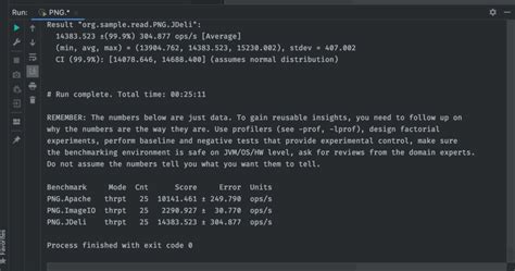 How To Test Image Performance Of Java Libraries With Jmh And Idea Ide