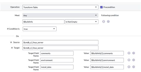 Ben Scherer How To Create Discovery Pattern Extensions And Why To Use Them