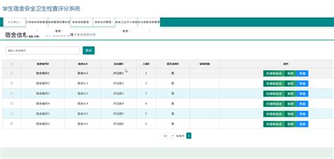计算机毕业设计之javaspringboot基于vue的智慧食堂点餐系统设计与实现javaqq1262330535 华为开发者空间
