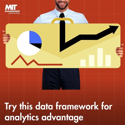 Try This Data Framework For Analytics Advantage Mit Sloan Mit Sloan School Of Management