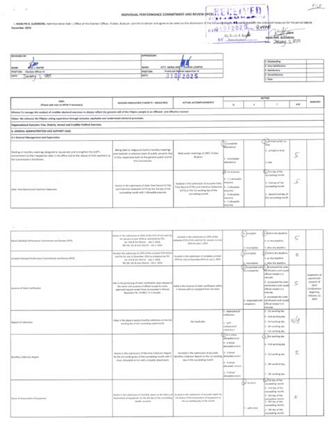Ipcr Rated July Dec 2024 Guerrero Warlyn B Pdf