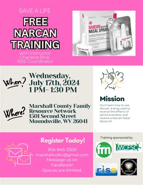 Free Narcan Training Marshall County Frn