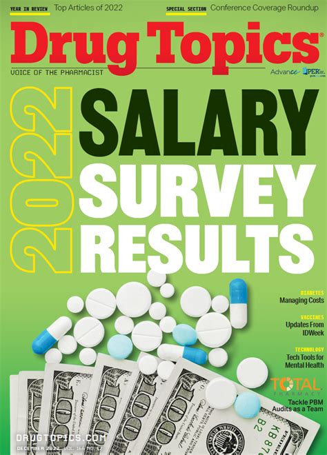 Relyvrio A New Fda Approved Treatment For Patients With Als