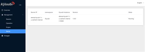 kyuubi ui overview adh arenadata docs guide