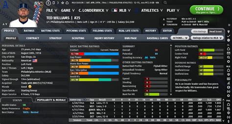 Ive Run Multiple Scouting Reports On This Man Yet He Somehow Just Stopped Knowing How To Play