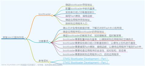 bootloader编写——mcu固件升级系列2（stm32） toy模板网