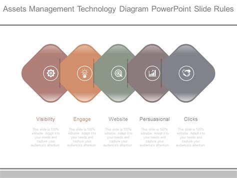 Assets Management Technology Diagram Powerpoint Slide Rules