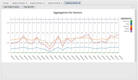 Data Analysis Walkthrough Kx Analyst