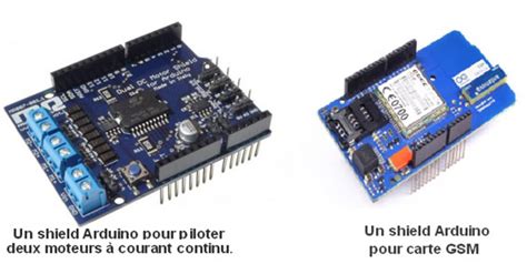 Carte électronique programmable Arduino ou la nouvelle manière simple de concevoir des