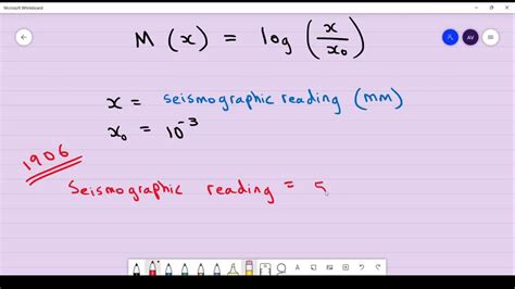 Solveddetermine The Magnitude Of Each Earthquake Magnitude Of An