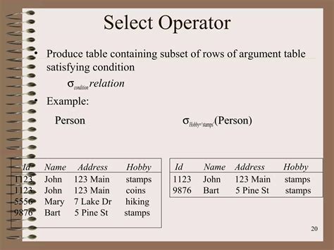 Intro To Relational Model Ppt