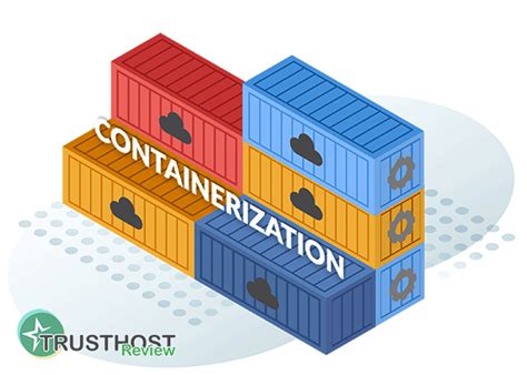 Containerization Packaging Software For Seamless Deployment Trust