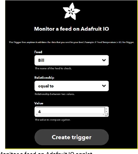Figure 1 From Energy Monitoring System Based On Iot Semantic Scholar