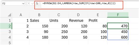 Master Excels Byrow Function Transform Your Spreadsheet Calculations 2025