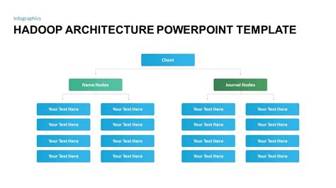 Hadoop Architecture Powerpoint Diagram Slidebazaar