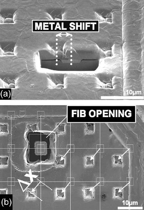 Figure 6 From On The Way To Zero Defect Of Plastic Encapsulated
