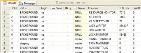 Sp Who2 Filtering And Sorting The Results Sqlmatters