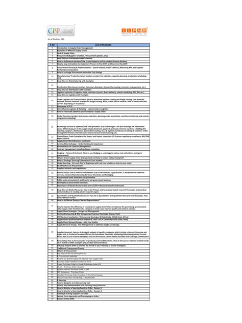 csca cscp and cpp pdf logistics supply chain management