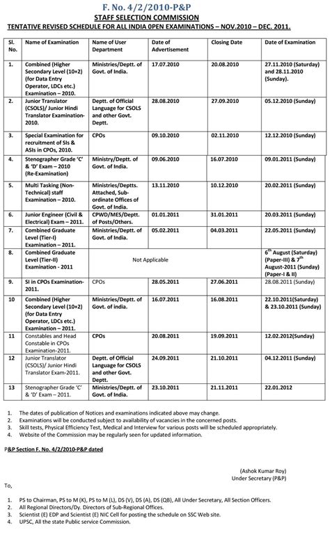 STAFF SELECTION COMMISSION EXAM PAPERS SSC EXAMS SCHEDULE 2011