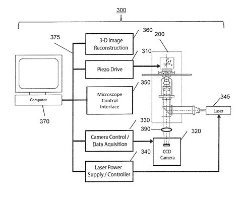 Super Resolution Microscopy Patented Technology Retrieval Search Results Eureka Patsnap