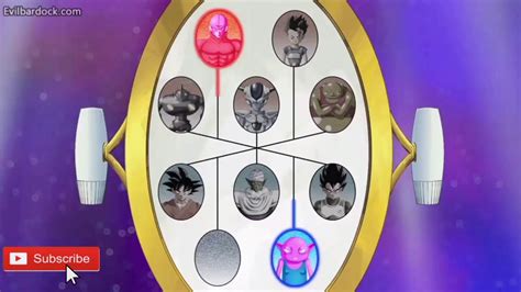 Monaca Vs Hit Dbs La Verdadera Batalla Youtube