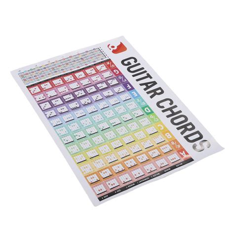 Таблица гитарных аккордов купить на Ozon по низкой цене 1706028043