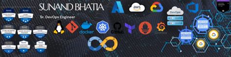 Sunand Bhatia On Linkedin Kubernetes K8s Kubernetescommunity Kubernetesdev Kubernetescluster