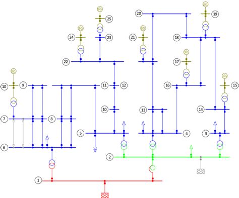 Single Line Diagram Of The Tso System Representative Regional System