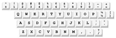 British And American Keyboards Wikipedia