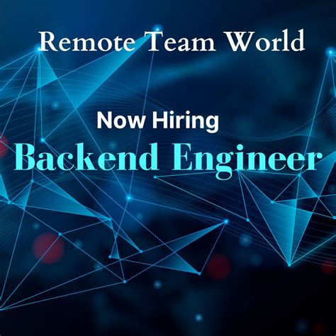 Remotehiring Backendengineer Fullstackdeveloper Remotework Remote Team World