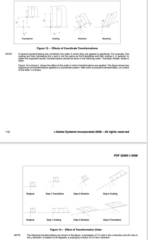 luatex node library restore pdf transformation matrix to original