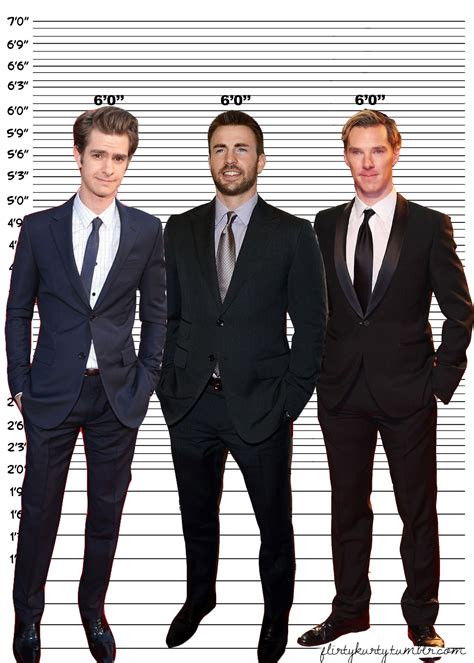Tom Holland Height In Ft Derickbrittain