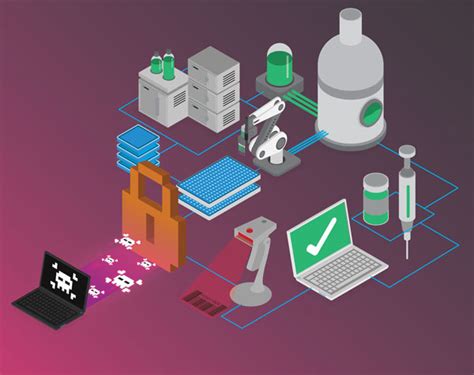 Safeguarding Biological Data LabNews