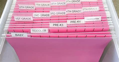 How To Organize Lifes Most Important Documents Reviews By Wirecutter